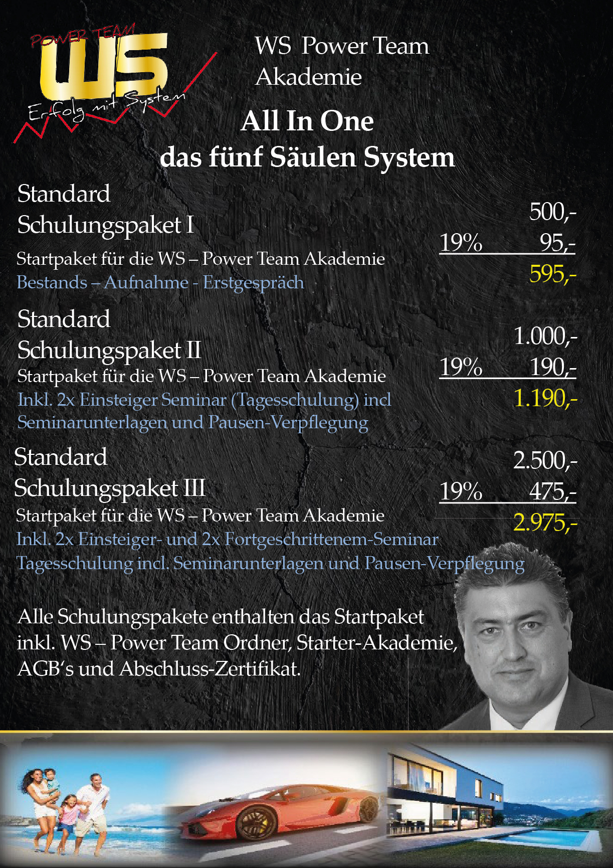 Akademie - WS Power Team