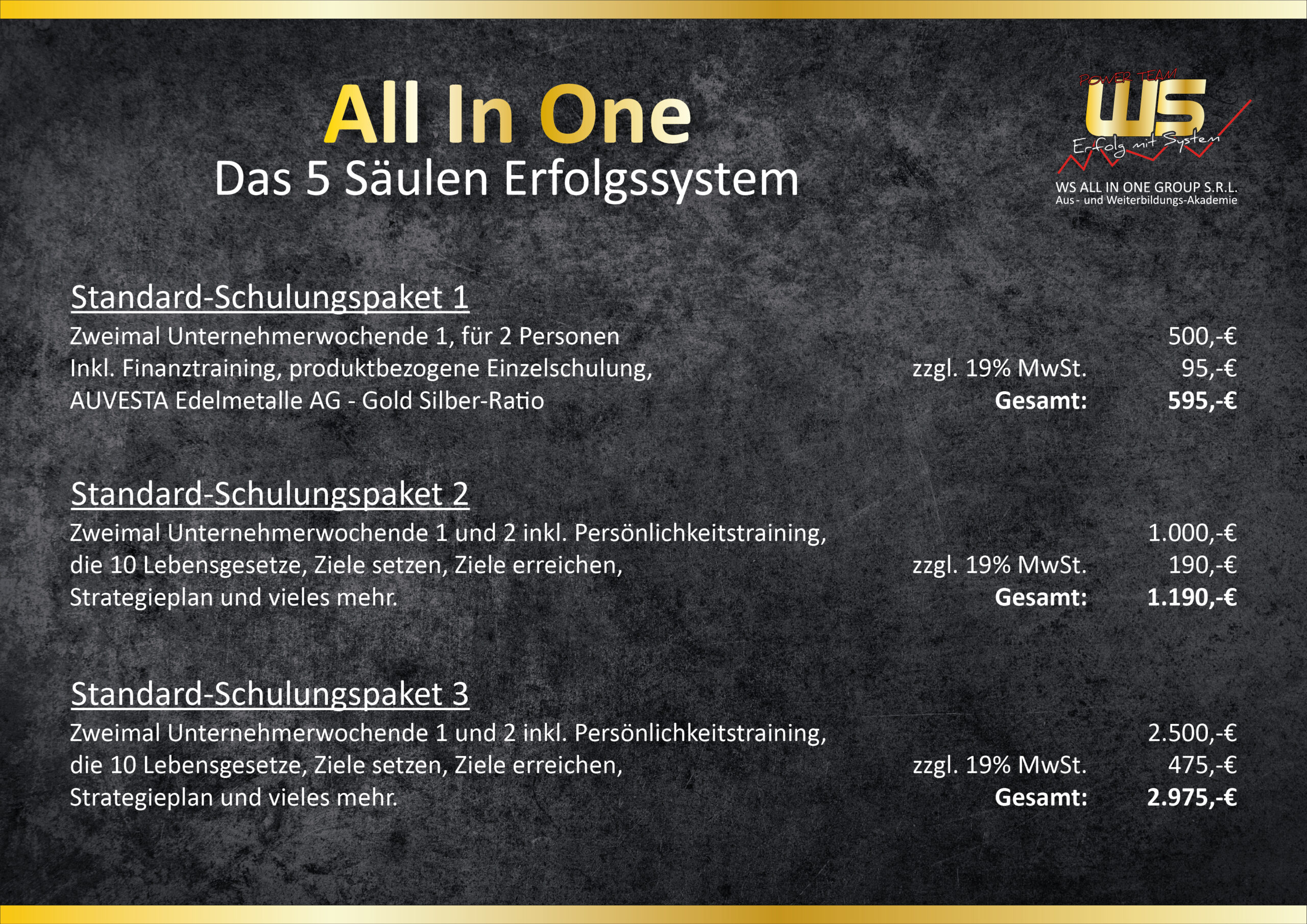 Akademie - WS Power Team